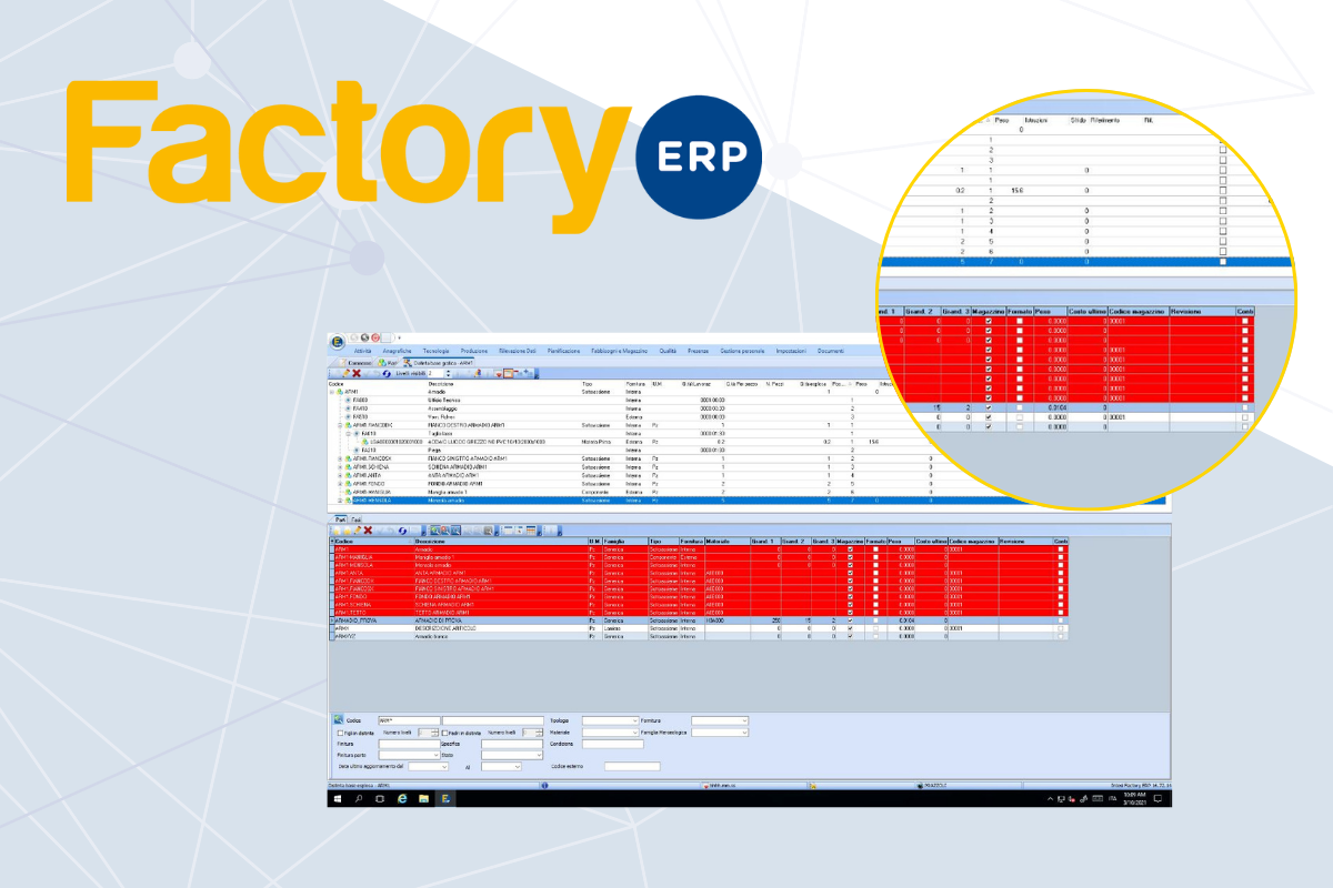 Distinta Base (BOM): l'anima della produzione con Factory ERP