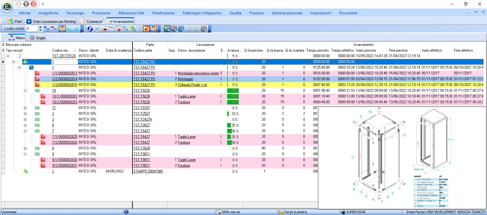 Gestione dell'Avanzamento e Monitoraggio di Produzione di Factory ERP